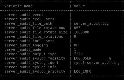 Activating MariaDB Audit log – Blog by Jay Mutkawoa (Nitin)