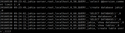 Activating MariaDB Audit log – Blog by Jay Mutkawoa (Nitin)