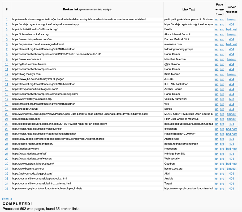 Broken links on tunnelix.com – Blog by Jay Mutkawoa (Nitin)